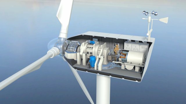 Online 3D models - Energy Encyclopedia