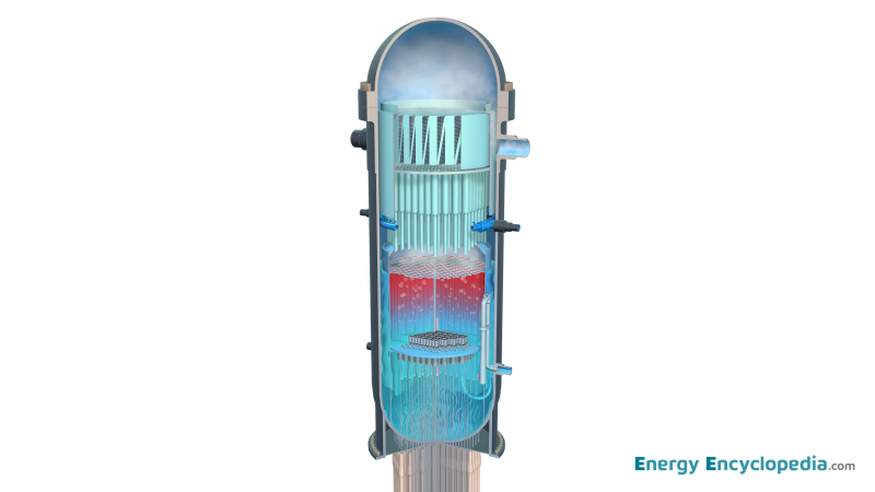 Boiling Water Reactor (BWR) - Images - Free Downloads - Energy Encyclopedia