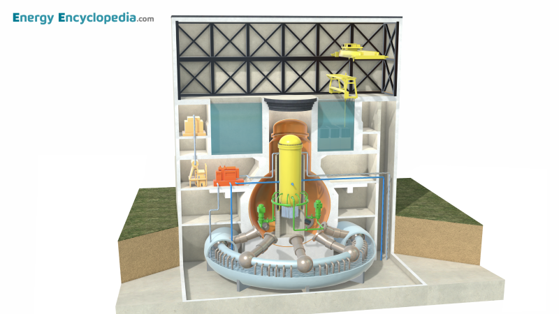 BWR Mark I (Fukushima) - Images - Free Downloads - Energy Encyclopedia