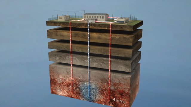 Online 3D models - Energy Encyclopedia