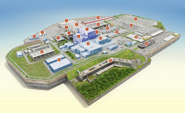 The ITER Site - Nuclear fusion - Energy Encyclopedia