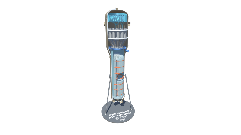 Steam generator - 3D Printing - Free Downloads - Energy Encyclopedia