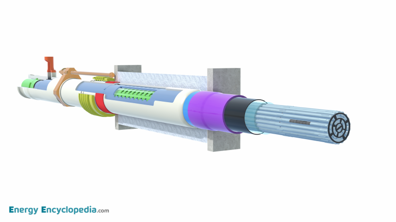 CANDU fuel channel - Images - Free Downloads - Energy Encyclopedia
