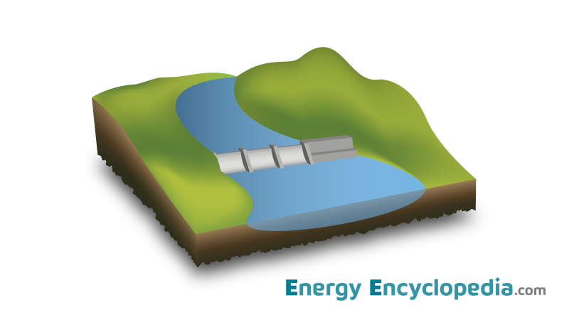 Run-of-the-river hydroelectric power plants - Images - Free Downloads ...