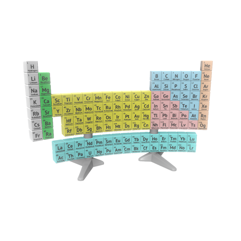 Periodic table of Elements - 3D Printing - Free Downloads - Energy ...