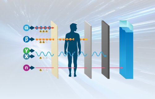 Learning - Energy Encyclopedia