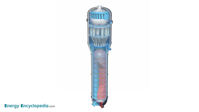 PWR steam generator - Images - Free Downloads - Energy Encyclopedia