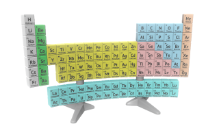 Periodic table of Elements - 3D Printing - Free Downloads - Energy ...