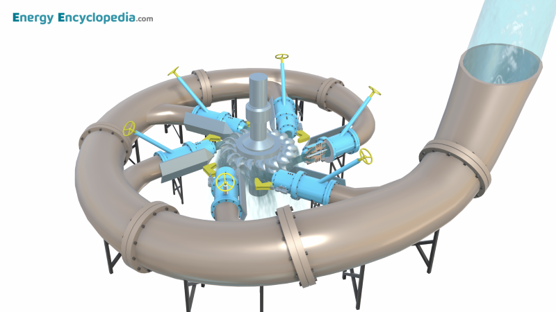 Vertical-axis Pelton turbine - Images - Free Downloads - Energy ...