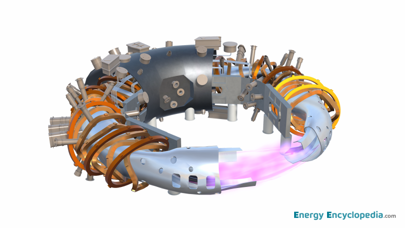 Stellarator fusion reactor - Images - Free Downloads - Energy Encyclopedia