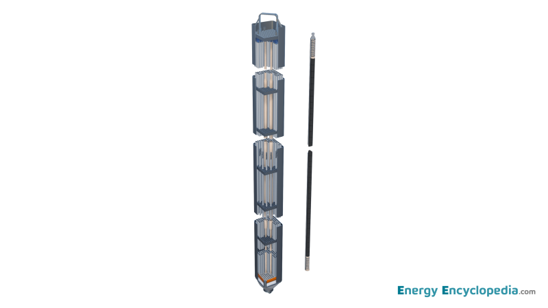 NPP BWR fuel assembly - Images - Free Downloads - Energy Encyclopedia