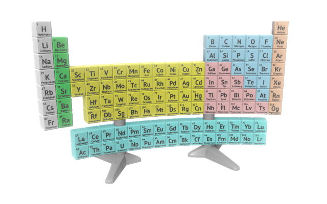 Periodic table of Elements - 3D Printing - Free Downloads - Energy ...