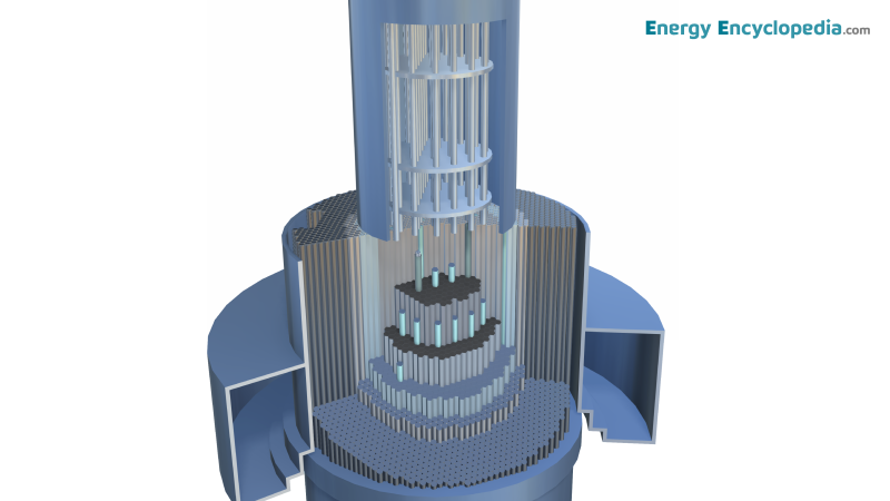 Fast reactor core (Superphénix) - Images - Free Downloads - Energy ...