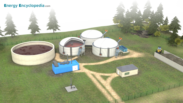 Biogas power plant - Images - Free Downloads - Energy Encyclopedia