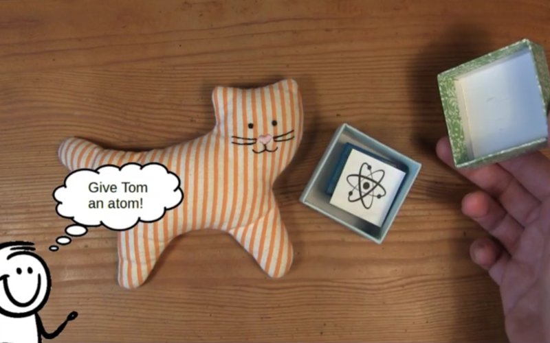 Atom - Physics mysteries - Energy Encyclopedia