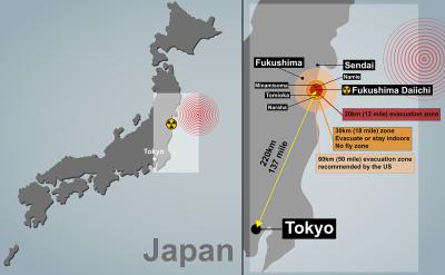 Fukushima (2011) - Nuclear energy - Energy Encyclopedia