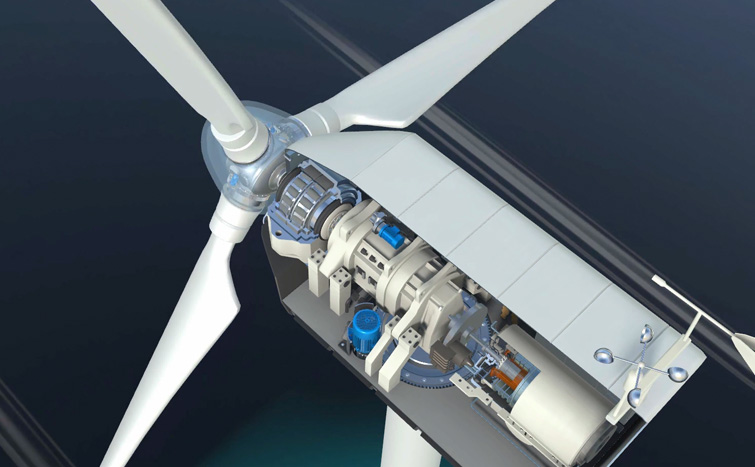 Video - Wind Power Plants - Learning - Energy Encyclopedia